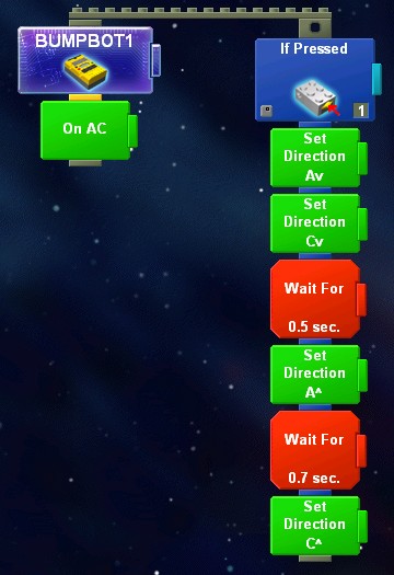 Definitive Guide and RIS 2.0